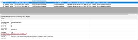 How To Overcome Parameter Sniffing Problems In Ad Hoc Queries