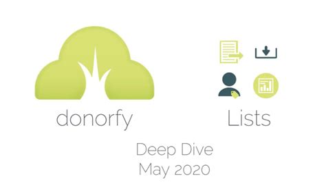 Deep Dive Lists Youtube