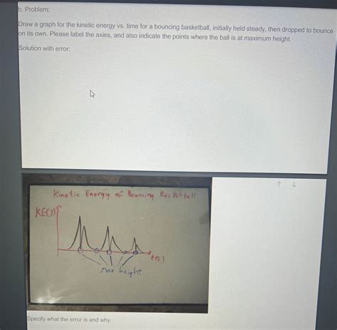 Solved B Problem Draw A Graph For The Kinetic Energy Vs Chegg Com