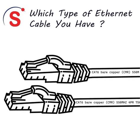 How To Tell Which Type Of Ethernet Cable You Have