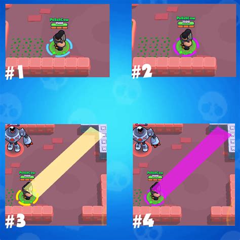 My Idea On What The Hypercharge Would Look Like Rbrawlstars