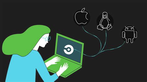 Sd Times News Digest Circleci For Ios Developers Google Cloud Spanner Updates And