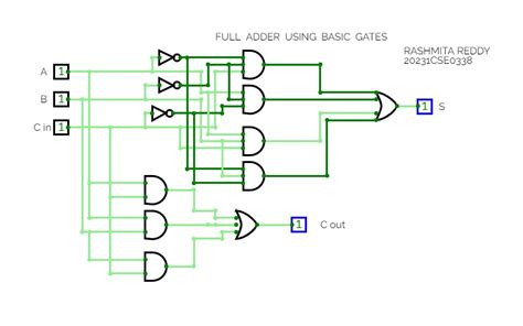 Circuitverse Expt 4 Full Adder Using Basic Gates