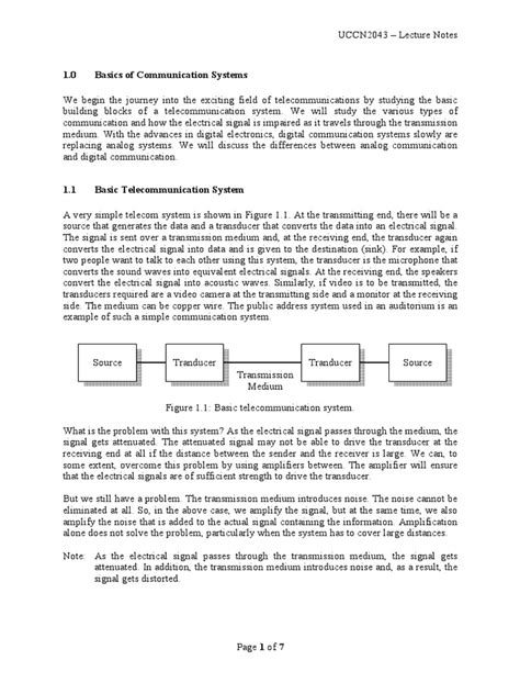 Lesson 1 Basics Of Communication Systems Pdf Communications System Telecommunication