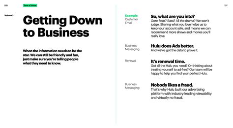 Blog Style Guide