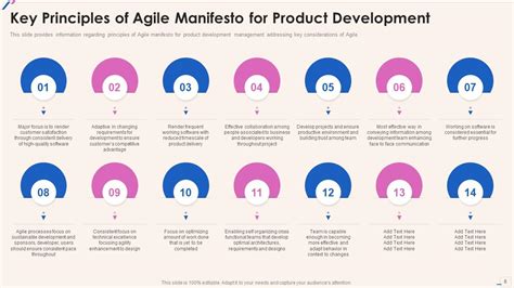 Top 10 Agile Playbook Template Powerpoint Presentation Templates In 2025