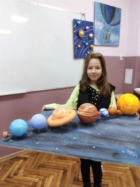 Урок за планетите от Слънчевата система 101 СРЕДНО УЧИЛИЩЕ