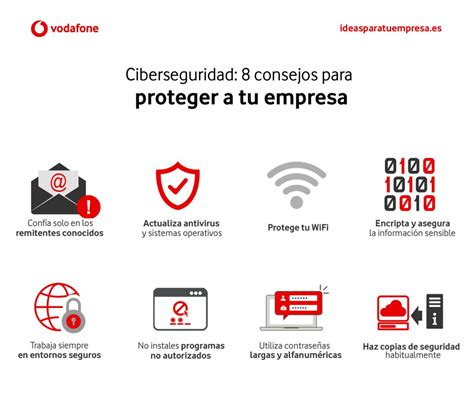 Nahun Frett Ciberseguridad 8 Consejos Para Proteger A Tu Empresa