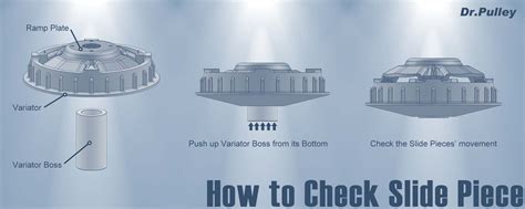 Replace Slide Piece Honda Activa 125 Scv125 Basic Guide