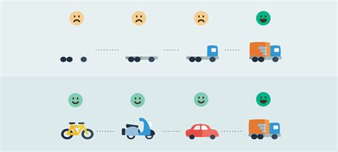 How To Create An Mvp Your Step By Step Guide