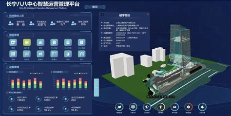 上海建科集团股份有限公司 赞助企业 上海市绿色建筑协会