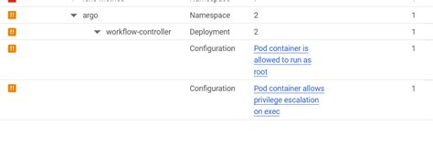 Bug Multiple Vulnerabilities Detected On Devtroncd And Argo Namespace