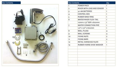 Sensor Operated Basin Tap Mains Power With Battery Backup