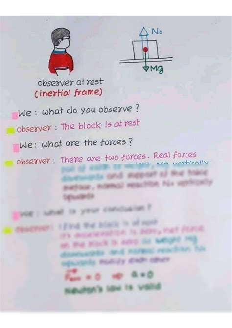 SOLUTION Science Physics Vectors Studypool