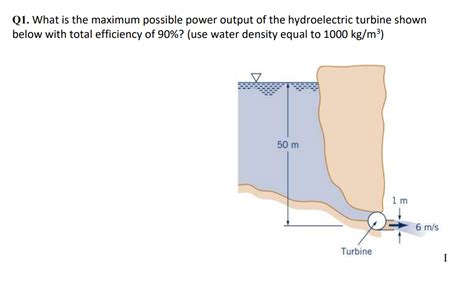 Solved Q1 What Is The Maximum Possible Power Output Of The