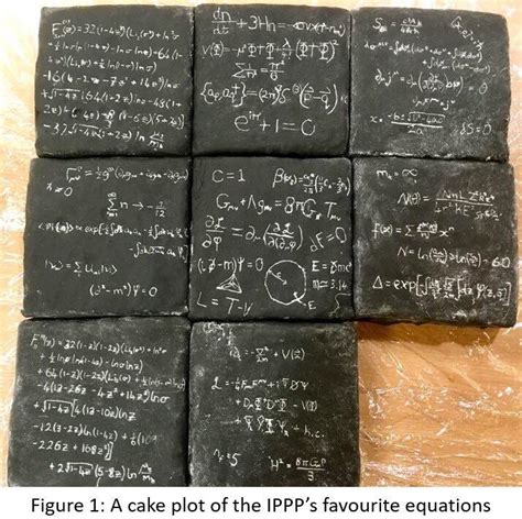 31 Best R Particlephysics Images On Pholder Okay New York Times Sure