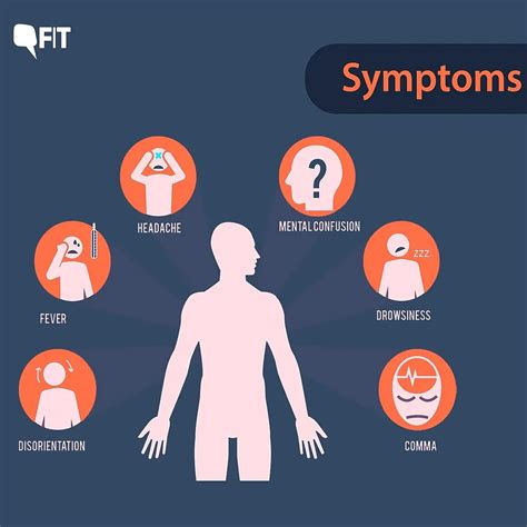 5th Nipah Case Confirmed In Kerala What Are The Symptoms How To