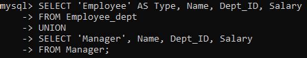 SQL UNION The Best Way To Combine SQL Queries Updated