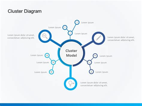 Cluster Diagram Powerpoint Template Slideuplift