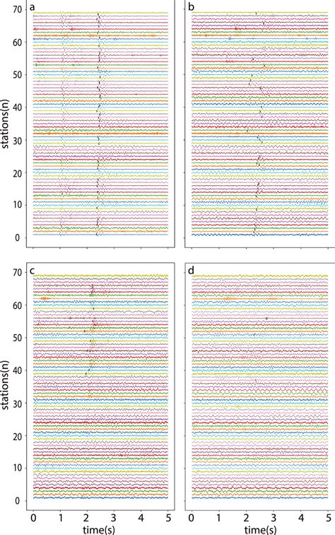 Phase Picking Examples A S2 Picks Of A Well‐aligned High‐quality