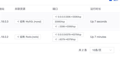 Mysql和redis连接不上 1panel 社区论坛 Fit2cloud 飞致云 Mysql和redis连接不上 1panel 社区论坛 Fit2cloud 飞致云