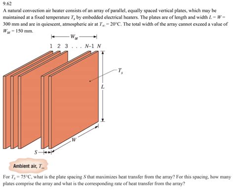 Solved 9 62 A Natural Convection Air Heater Consists Of An