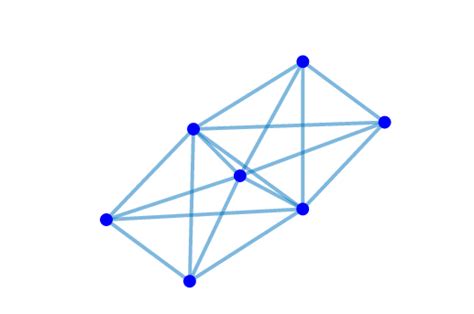 the noncomplete graph on m 7 vertices with eigenvalues {5 1 −1 −1