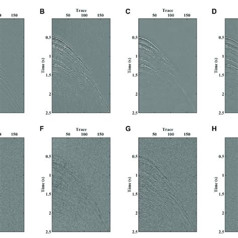 The F K Spectrum Of The Seismic Data A Clean Data B Noisy Data