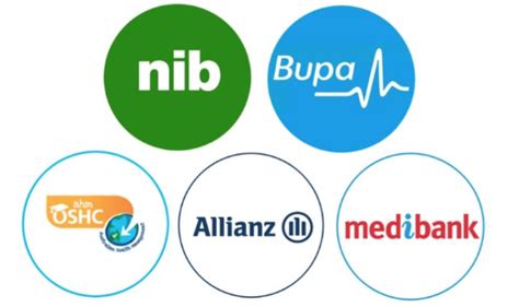 OSHC A Complete Guide For Overseas Babes