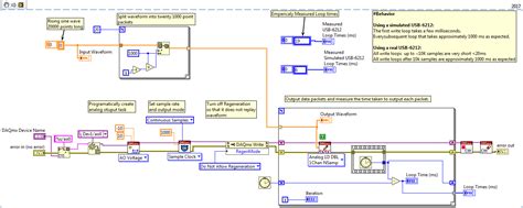 Solved Inconsistent Timing With Continuous Analog Output Ni Community