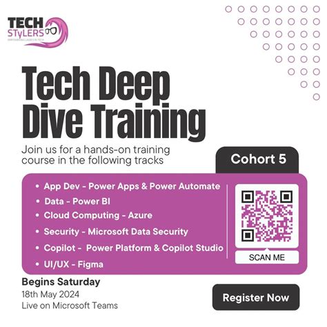 Foyin Olajide Bello On Linkedin Powerplatform Copilot Powerapps Powerautomate Powerbi