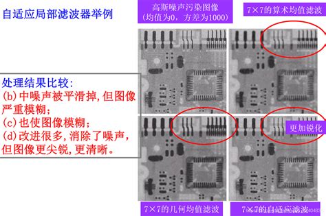 Matlab编程实现自适应均值滤波和自适应中值滤波 Csdn博客