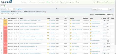 Scaling Saas Operations With Opsramp