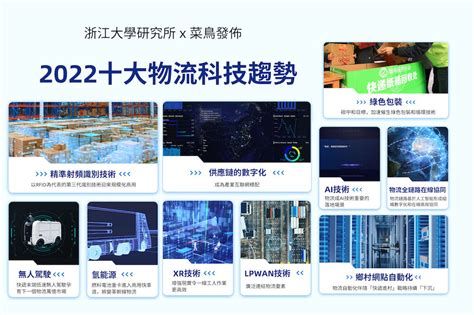浙江大學研究所聯合菜鳥發佈2022十大物流科技趨勢 阿里足跡