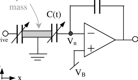 Circuit Schematic Of Capacitive Readout For Mems Resonator The Mode Of