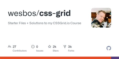 Github Wesboscss Grid Starter Files Solutions To My Course