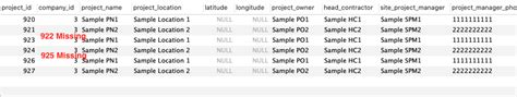 sql mysql auto increment number order has gaps when running insert