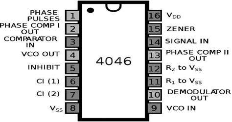 Ic 4046 Datasheet Pinout Working Application Circuit Homemade Circuit Projects