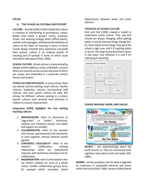 Cpe102 Final Handout Pdf Teachers Leadership