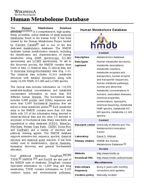 Human Metabolome Database Pdf Metabolomics Biological Engineering
