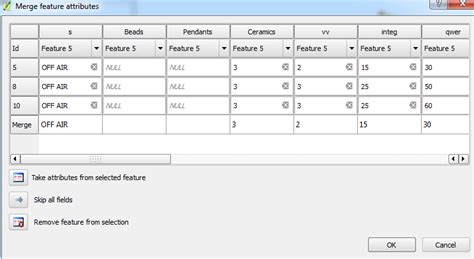 Qgis Dissolve Polygons Based On Max Attribute Value And Retain Attributes For That Feature