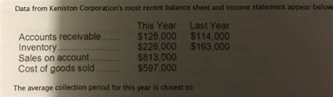 Solved Accounts Receivable Turnover Will Normally Decrease
