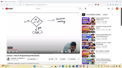 Learning Dsa With Flow Charts Swati Wahane Posted On The Topic Linkedin