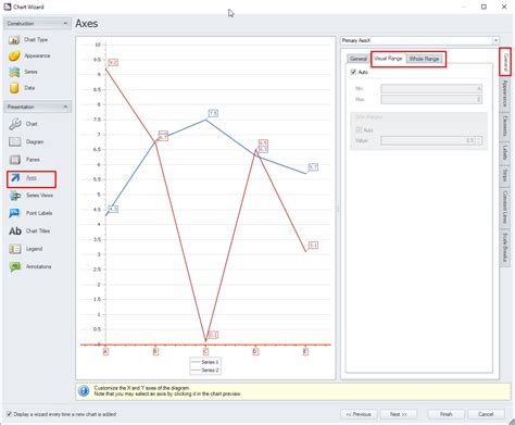 Solved Nprinting Pixelperfect Y Axis Adjust To Values Page 2 Qlik