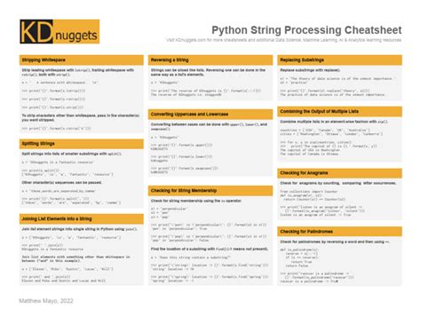 python string processing cheatsheet kdnuggets pdf string computer