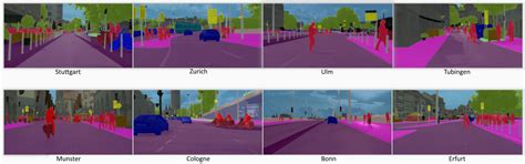 Semantic Segmentation Hands On Neural Networks With Tensorflow 20