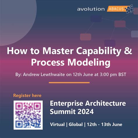 Enterprisearchitecture Solutionarchitecture Enterprisearchitect Businessarchitect Easummit