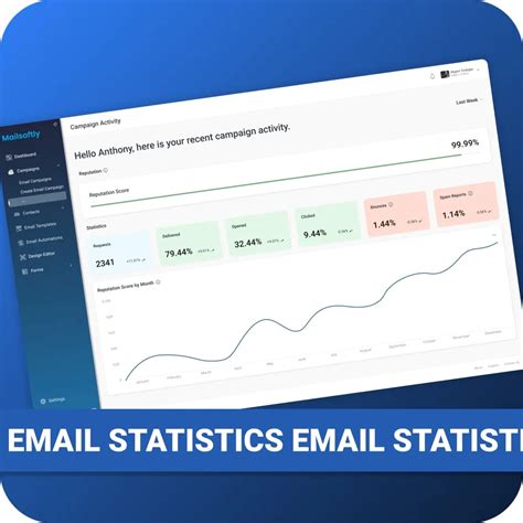 Email Authentication With 2024 Updates To DMARC SPF DKIM Mailsoftly
