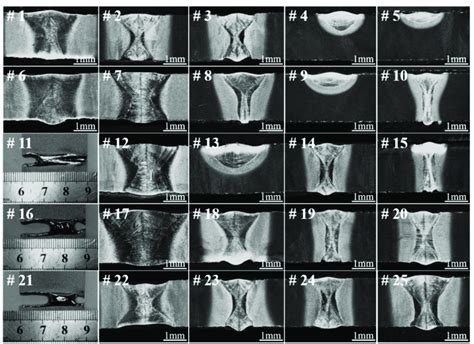 Morphologies Of Cross Sections Of Welded Joints Obtained By Conducting