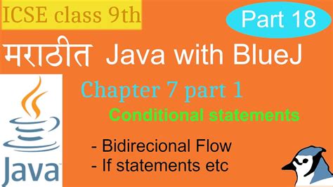 Java With Bluej In Marathi Part 18 Youtube